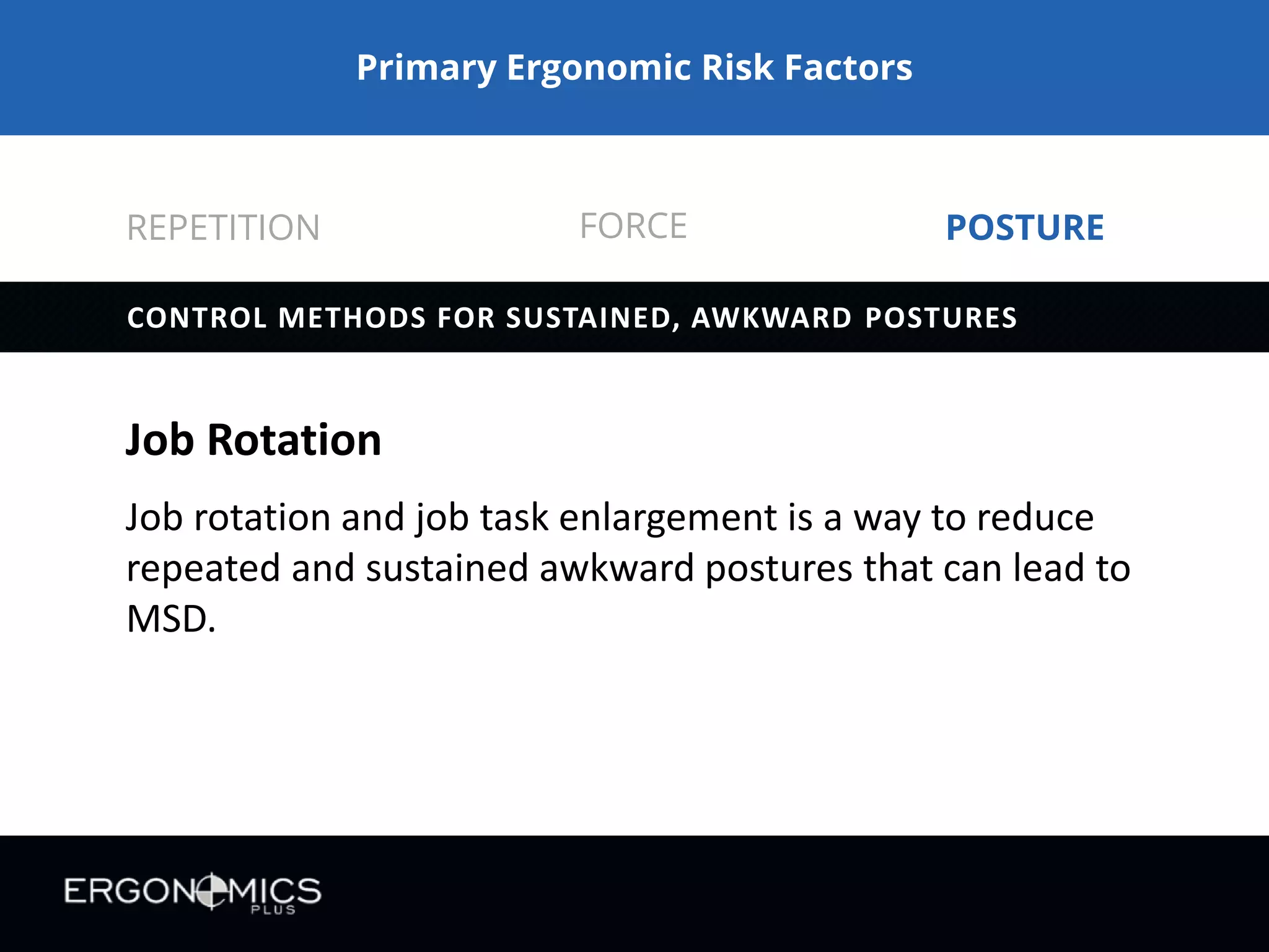 Ergonomic Risk Factors and Control Methods | PPTX