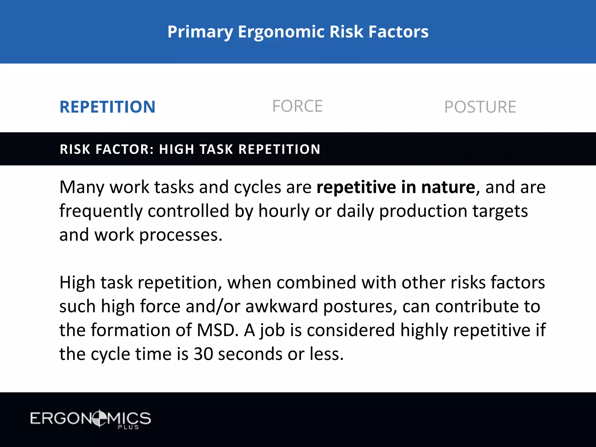 Ergonomic Risk Factors and Control Methods | PPTX