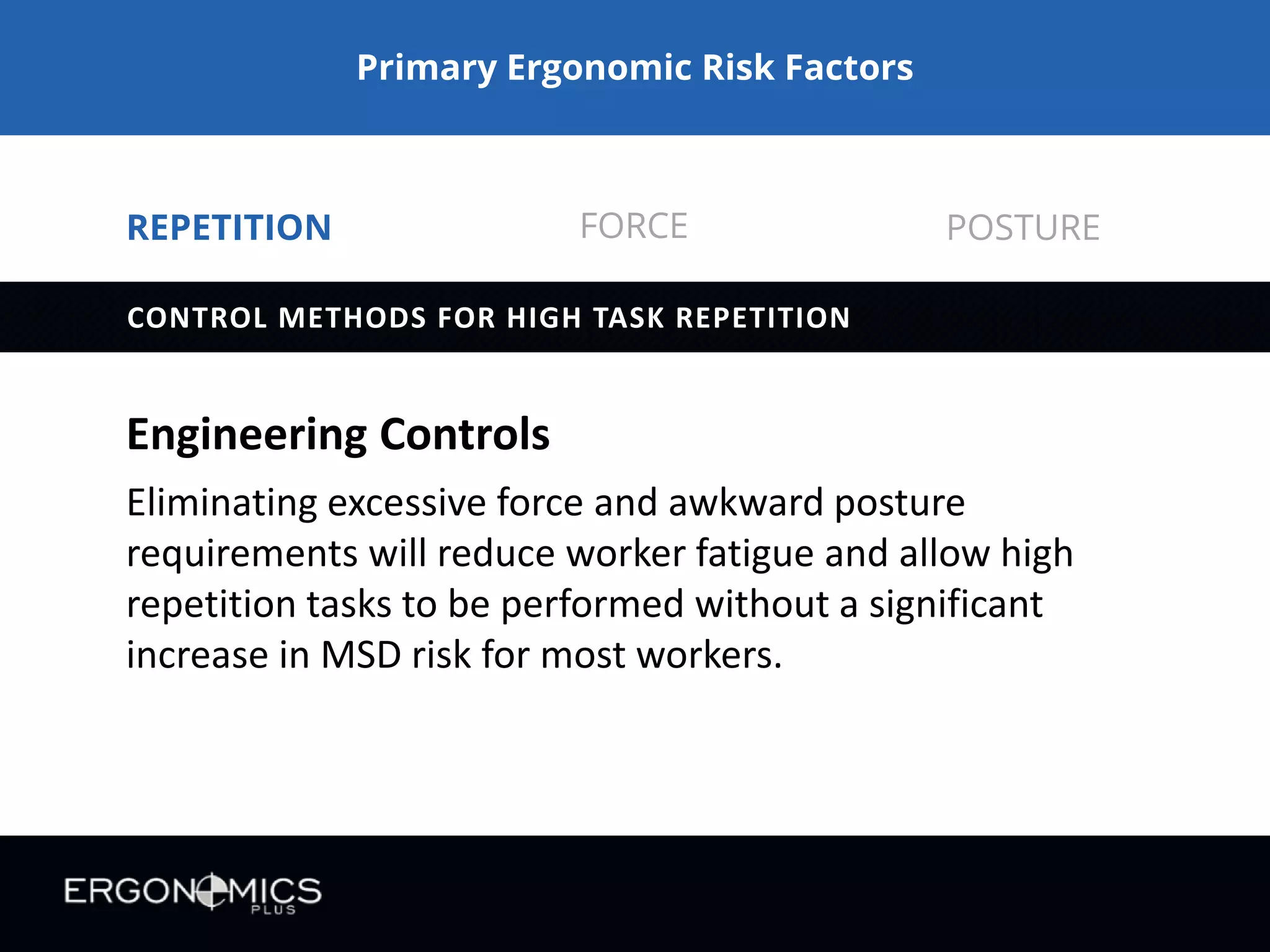 Ergonomic Risk Factors and Control Methods | PPTX
