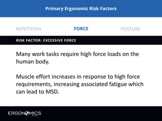 Ergonomic Risk Factors and Control Methods | PPTX