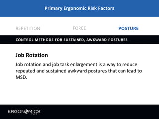 Ergonomic Risk Factors and Control Methods | PPTX