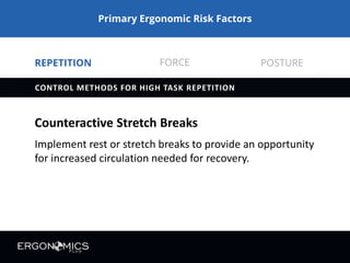 Ergonomic Risk Factors and Control Methods | PPTX