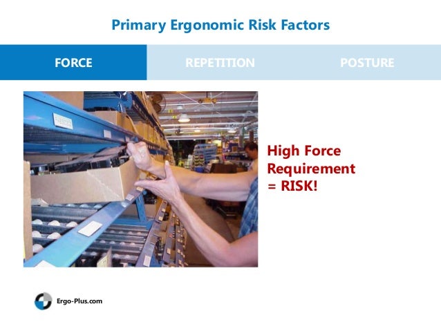 Ergonomic Risk Factors and Control Methods