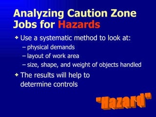 Ergonomics | PPT