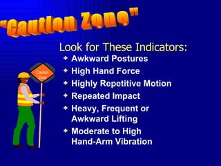 Ergonomics | PPT