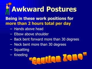 Ergonomics | PPT