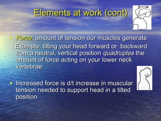 Ergonomics BY Muhammad Fahad Ansari 12IEEM14 | PPT