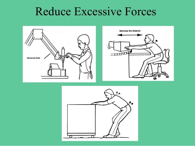 ارجنومكس Ergonomics