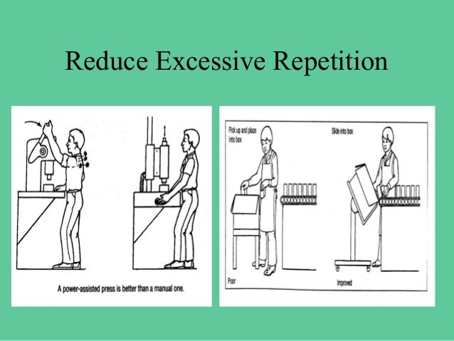 ارجنومكس Ergonomics