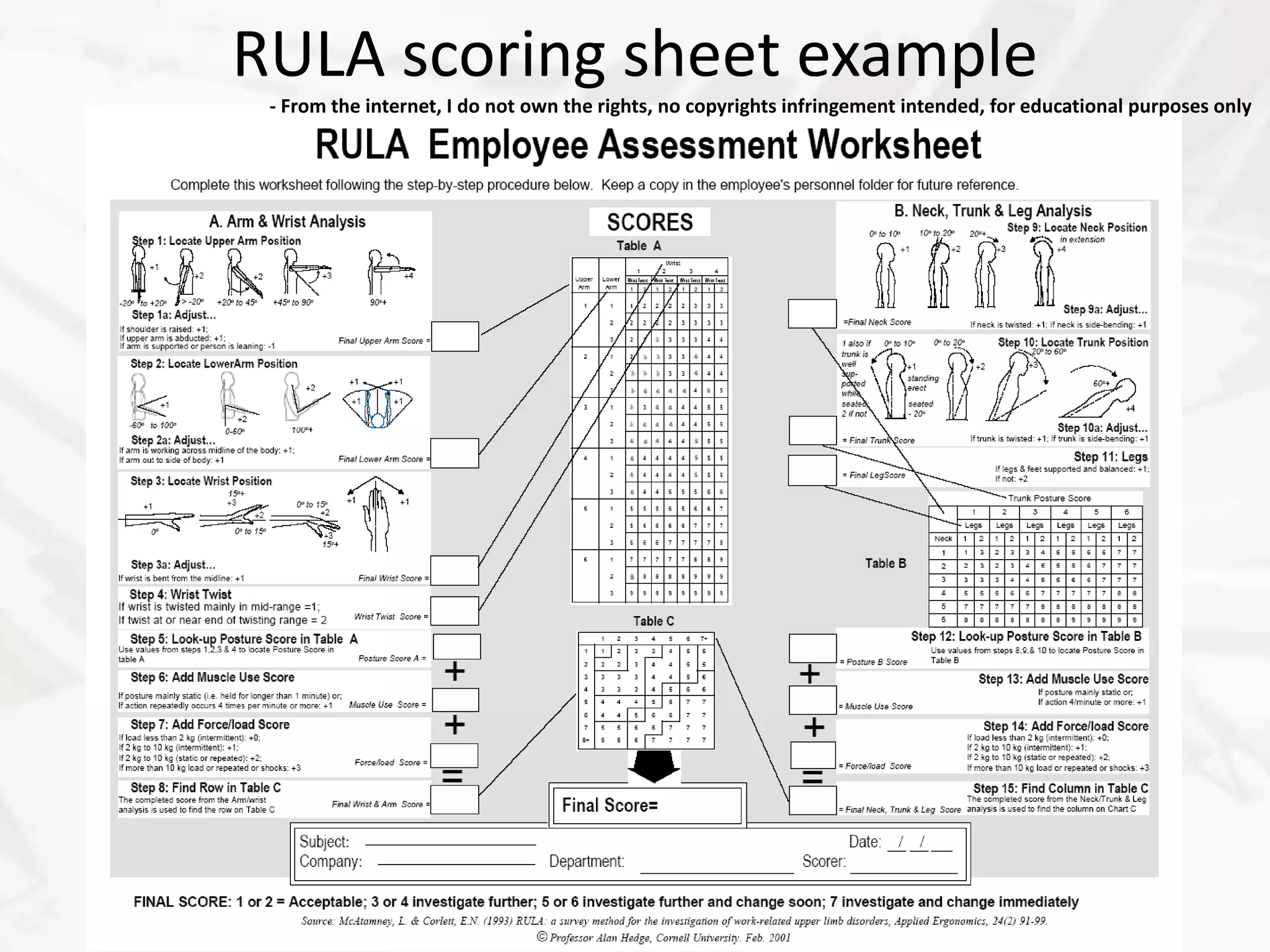 Ergonomics and its application | PPTX