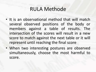 Ergonomics and its application | PPTX