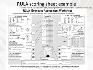 Ergonomics and its application | PPTX