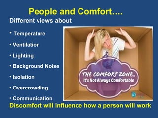 Human factors & Ergonomics | PPT