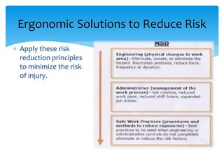 Ergonomics | PPT
