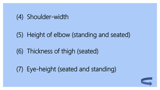Ergonomics,Anthropometry, Thermal Comfort, Visual Comfor& Acoustical ...