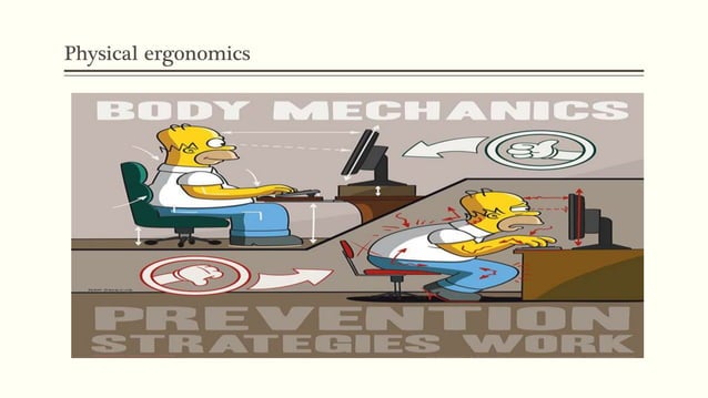 Ergonomics | PPTX | Death, Injury, or Military Conflict | Sensitive Topics