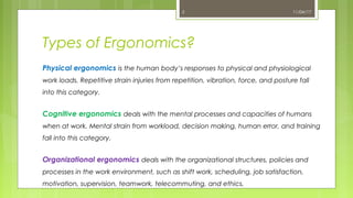 Ergonomics | PPT