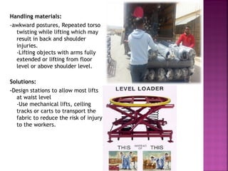 Ergonomics | PPT