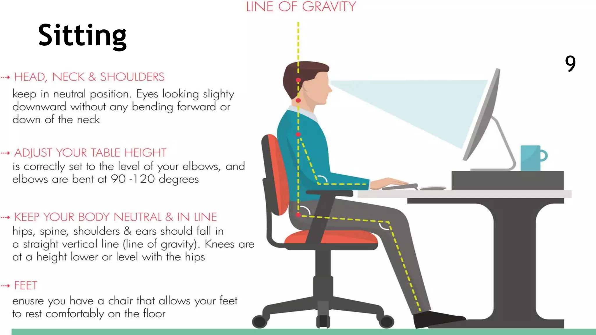 Ergonomics (A safer and healthier environment practise for workers) | PPT