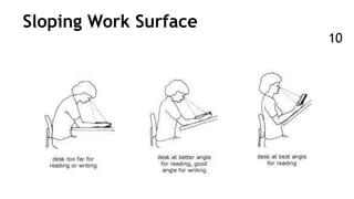 Ergonomics (A safer and healthier environment practise for workers) | PPT