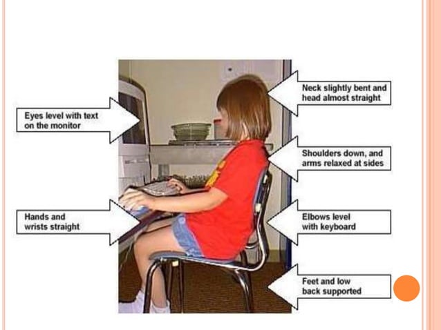 Ergonomics | PPTX | Computer Peripherals | Computing