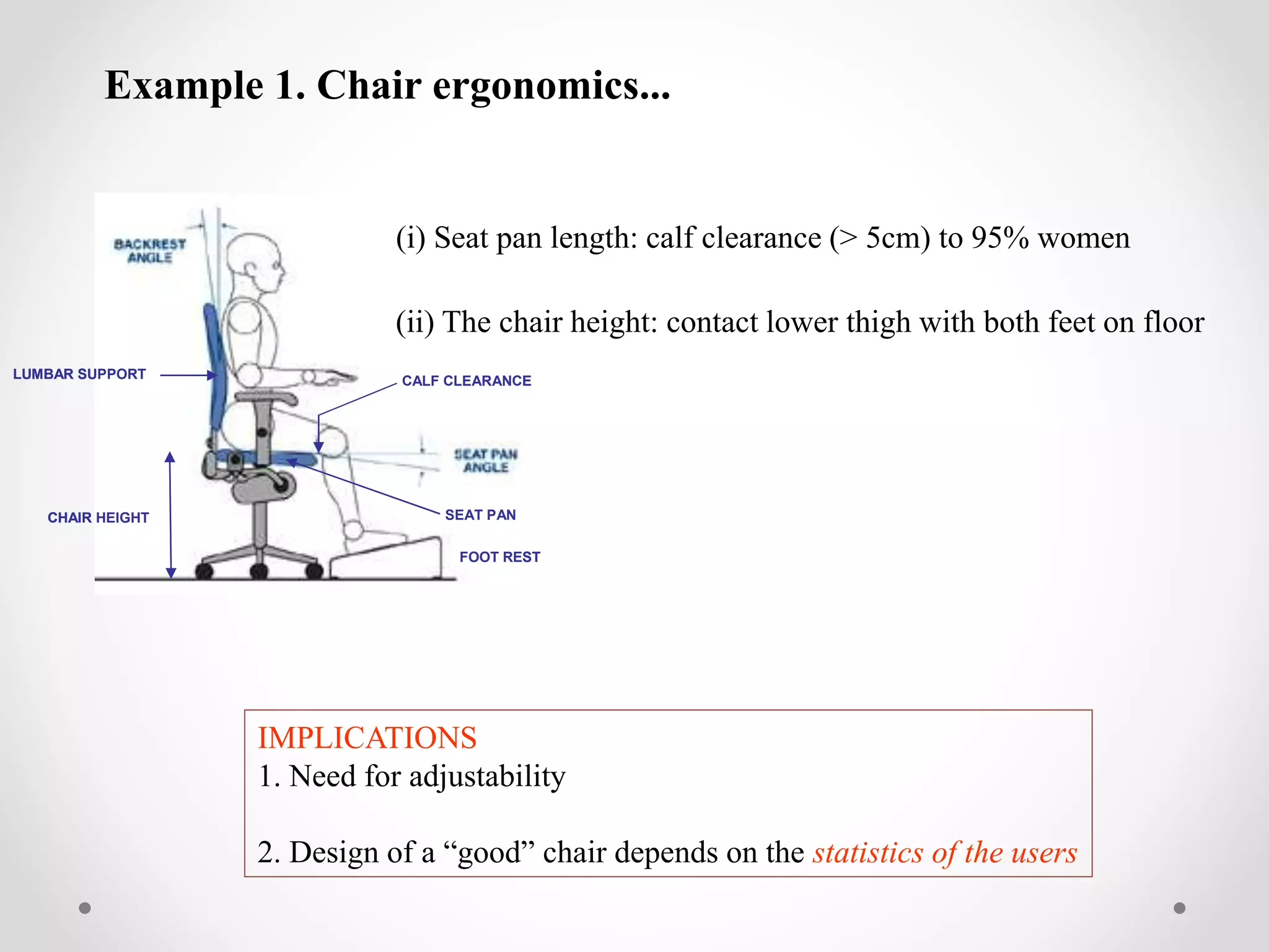Ergonomics | PPT