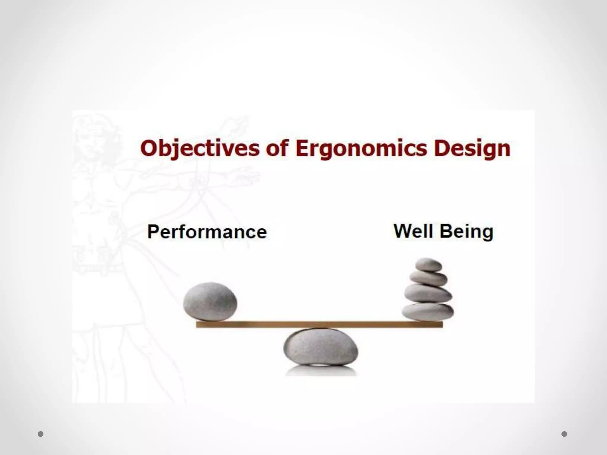 Ergonomics | PPT
