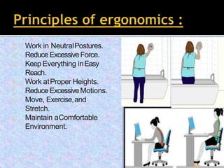 Ergonomics | PPTX