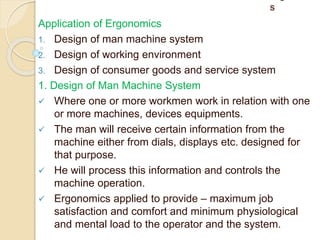 Ergonomics.pptx
