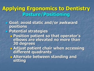 ergonomics in dentistry | PPT