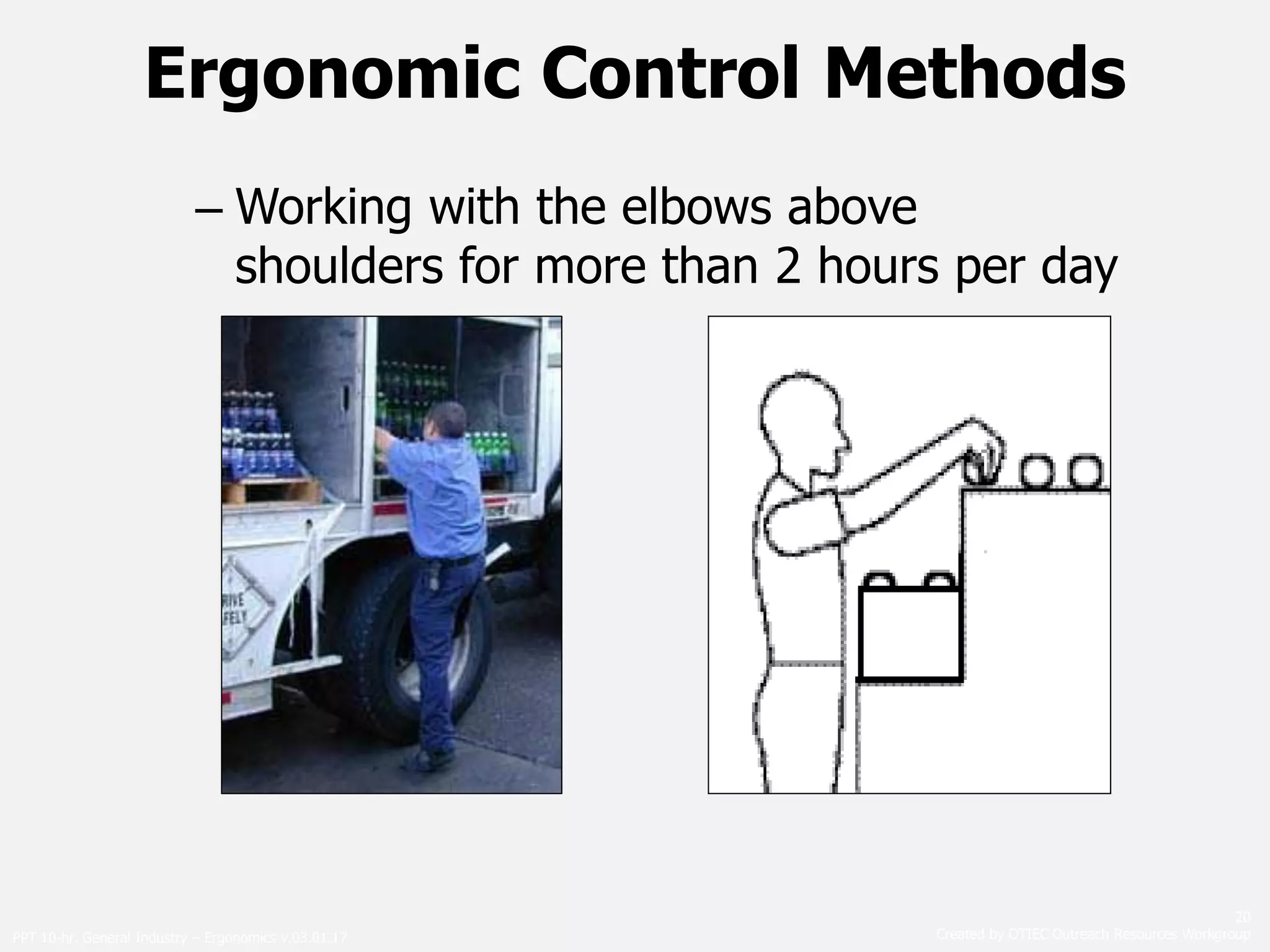 Ergonomics.pptx