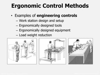 Ergonomics.pptx