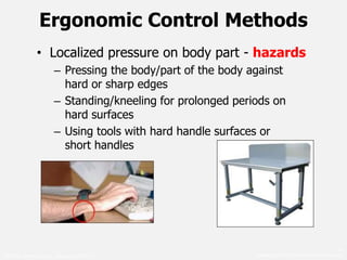Ergonomics.pptx