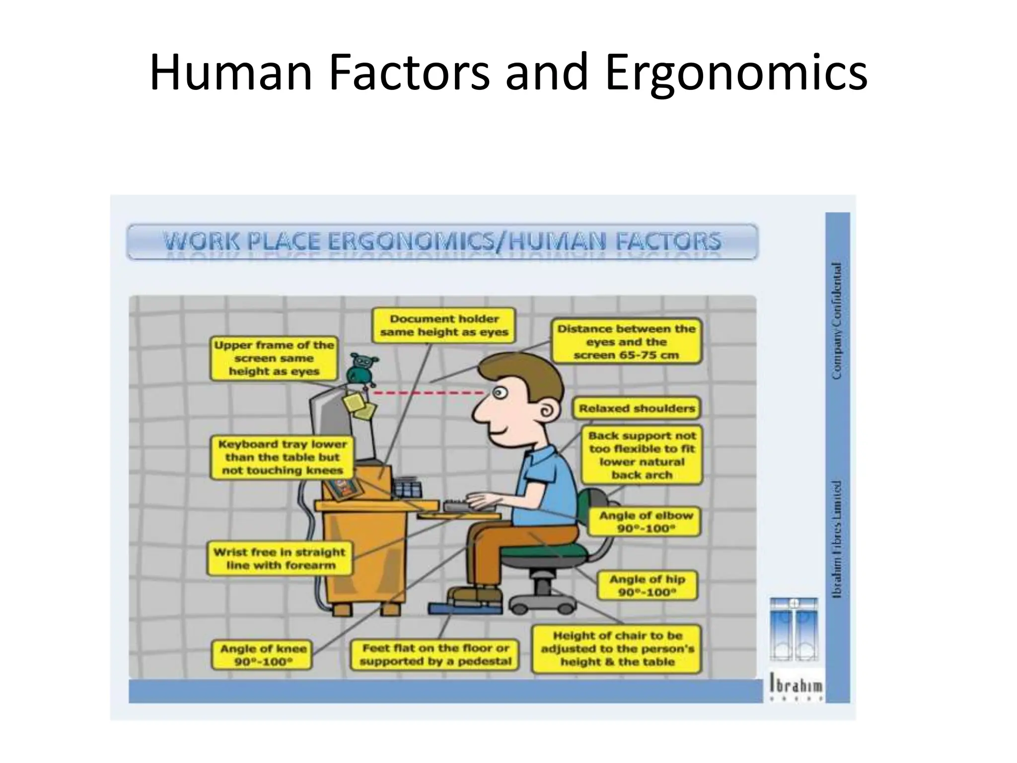 Ergonomics.pptx