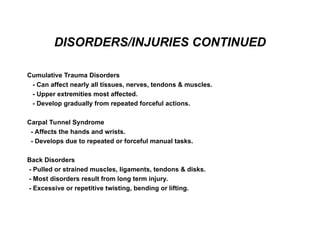 Basic Ergonomics ________training program | PPT