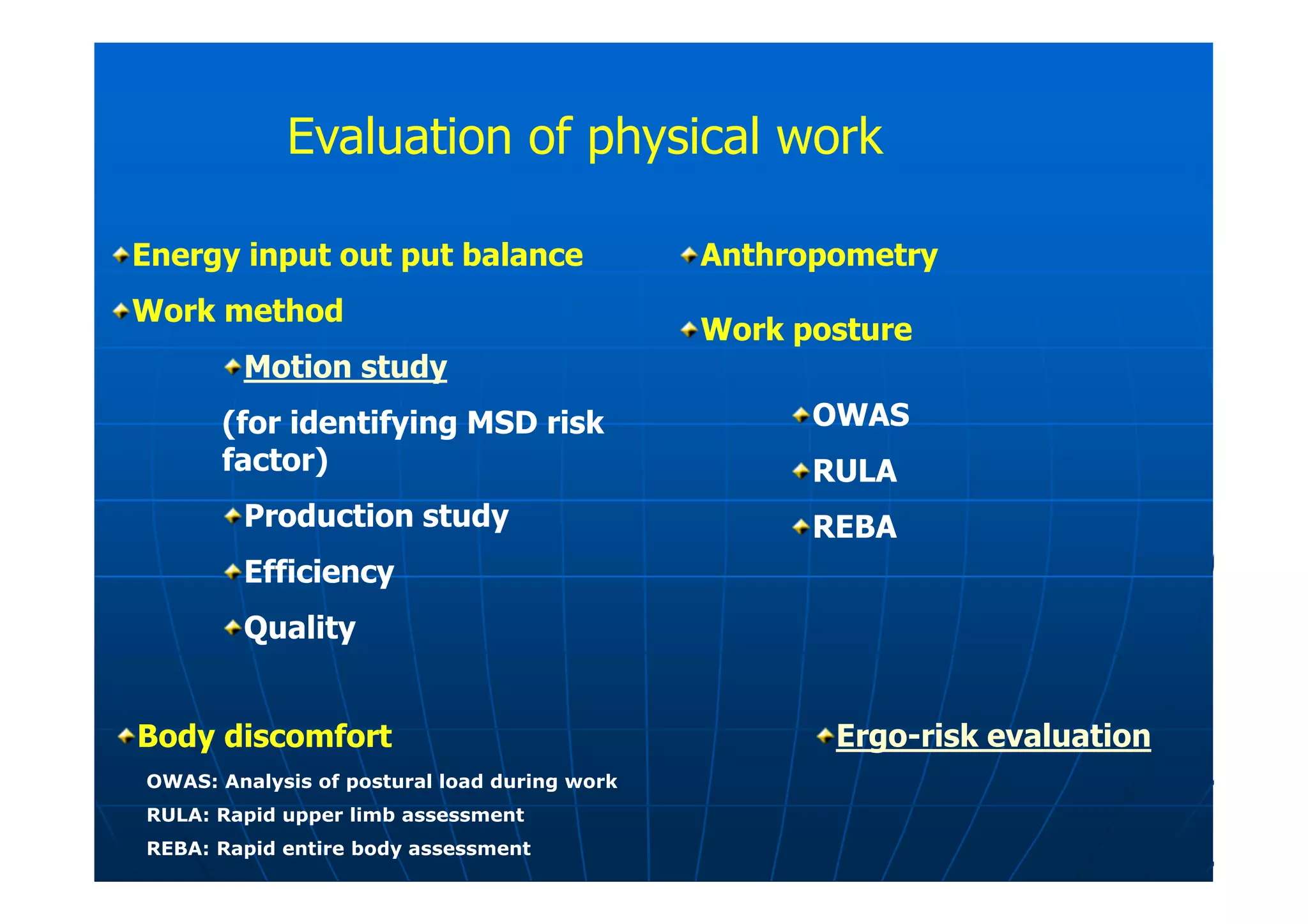 Ergonomics and Human Factors Fundamentals: An introduction | PDF