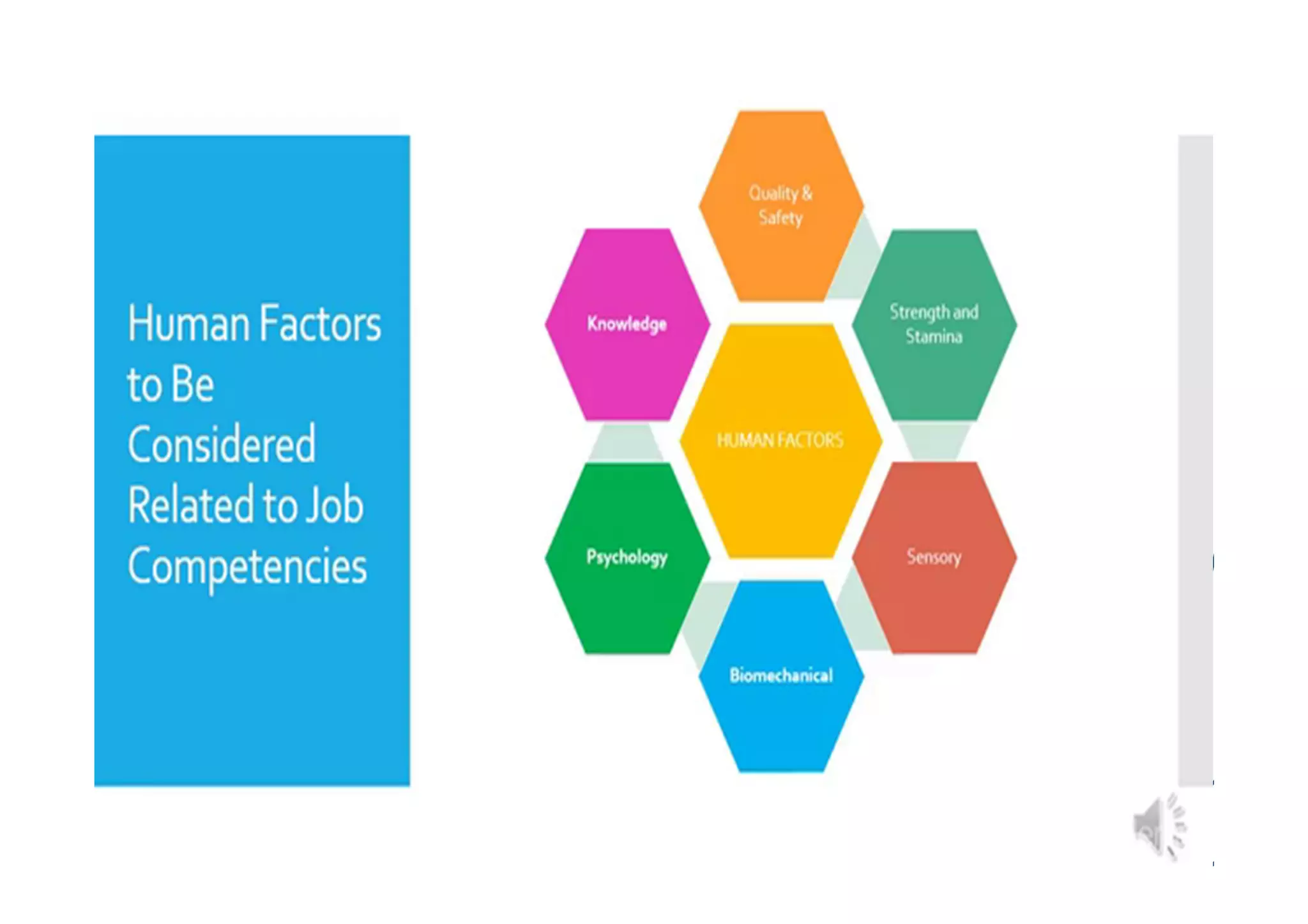 Ergonomics and Human Factors Fundamentals: An introduction | PDF