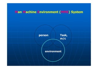 Ergonomics and Human Factors Fundamentals: An introduction | PDF