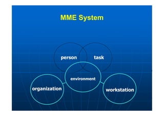 Ergonomics and Human Factors Fundamentals: An introduction | PDF