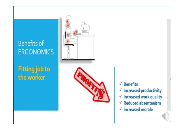 Ergonomics and Human Factors Fundamentals: An introduction | PDF ...