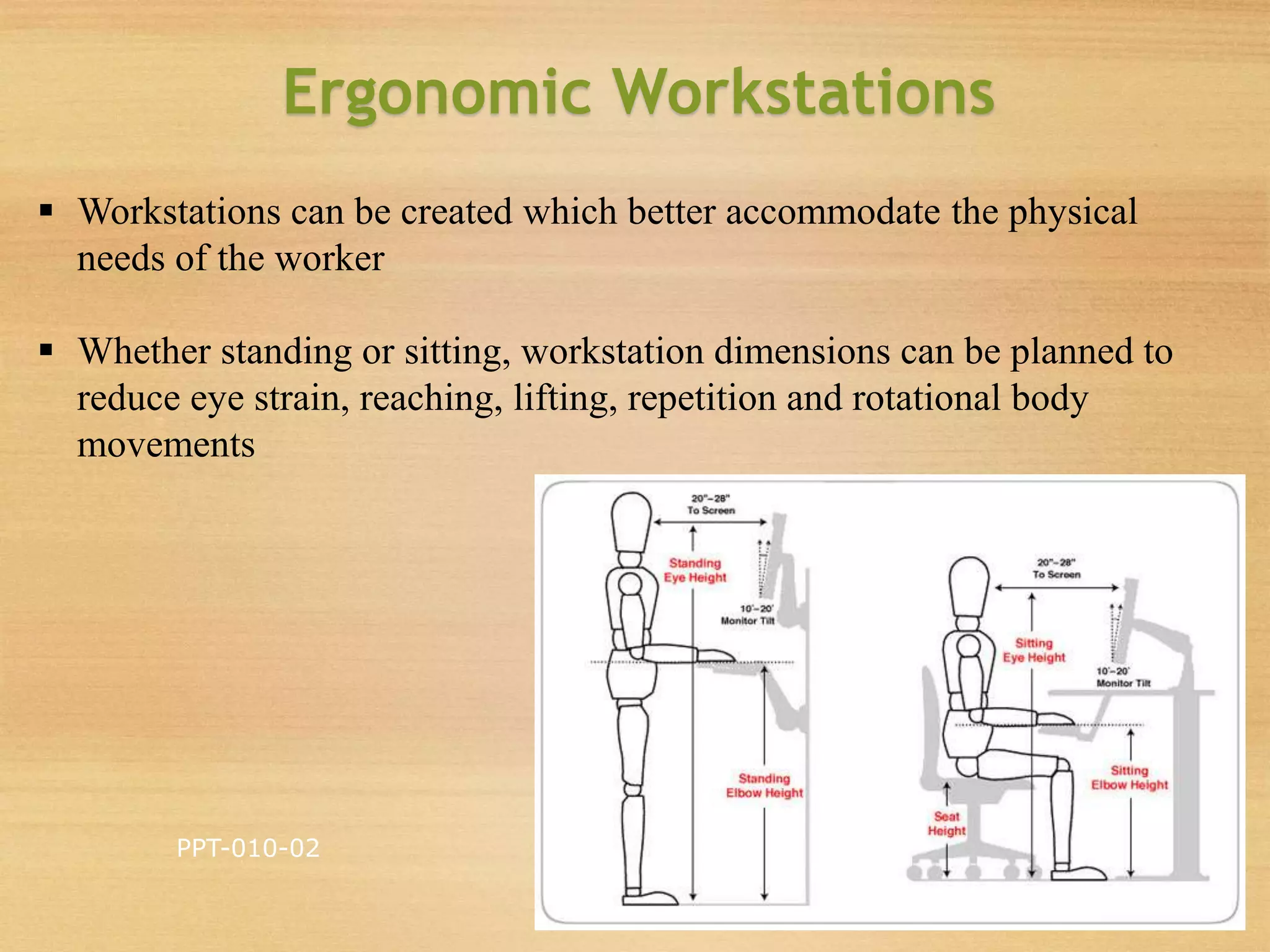 Ergonomics - Hreib mohammad.pptx