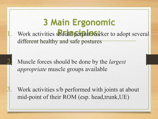 Ergonomics - Hreib mohammad.pptx
