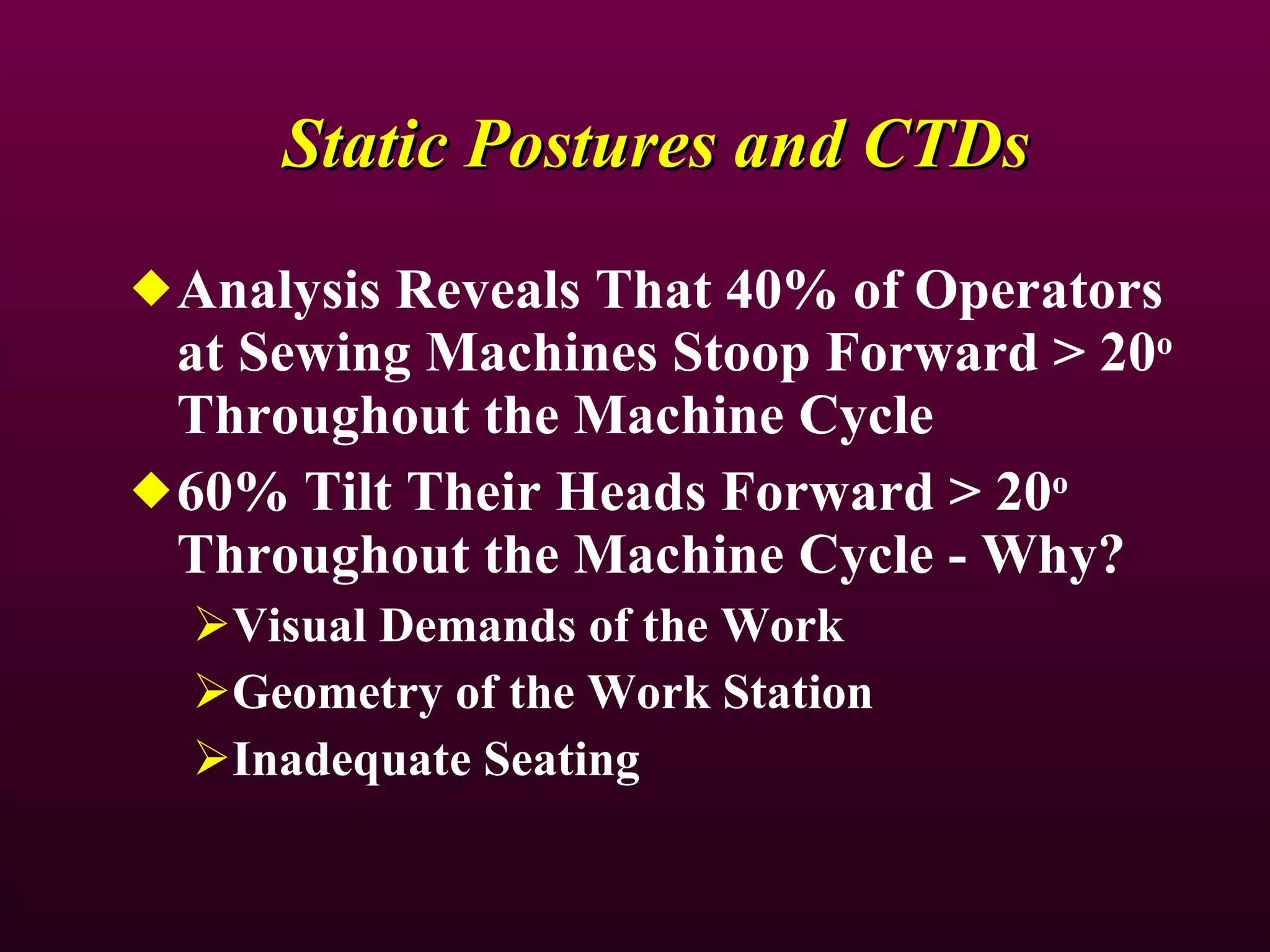 Ergonomics In The Textile Industry | PPT