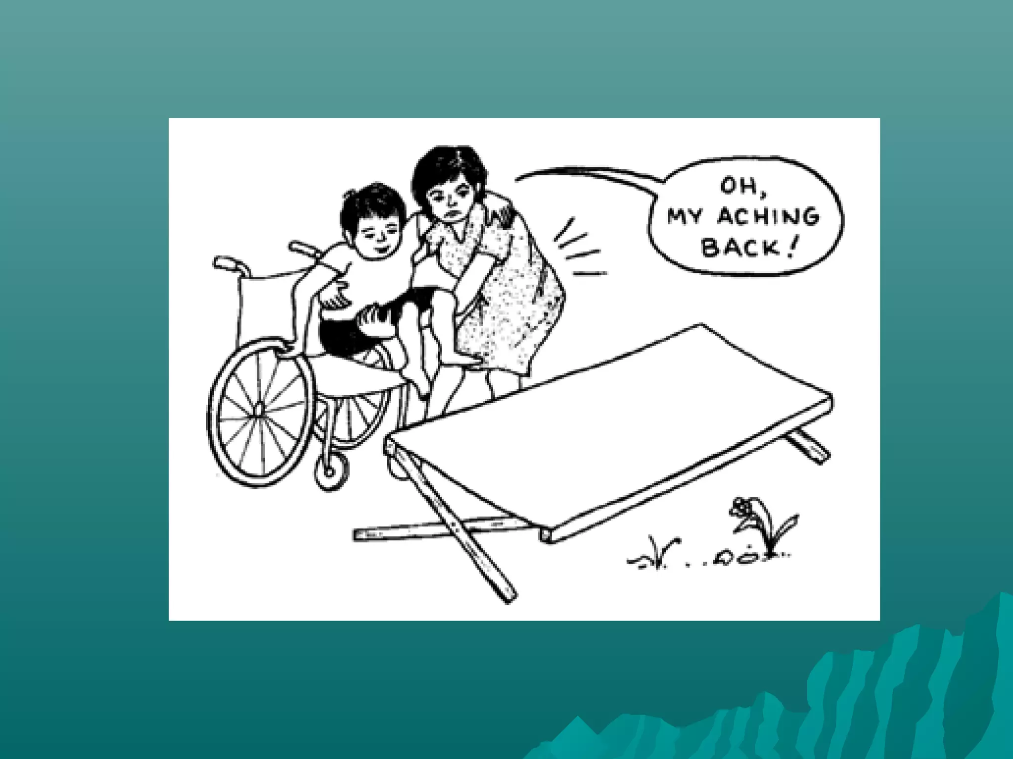 Ergonomics Injury Prevention Ppt