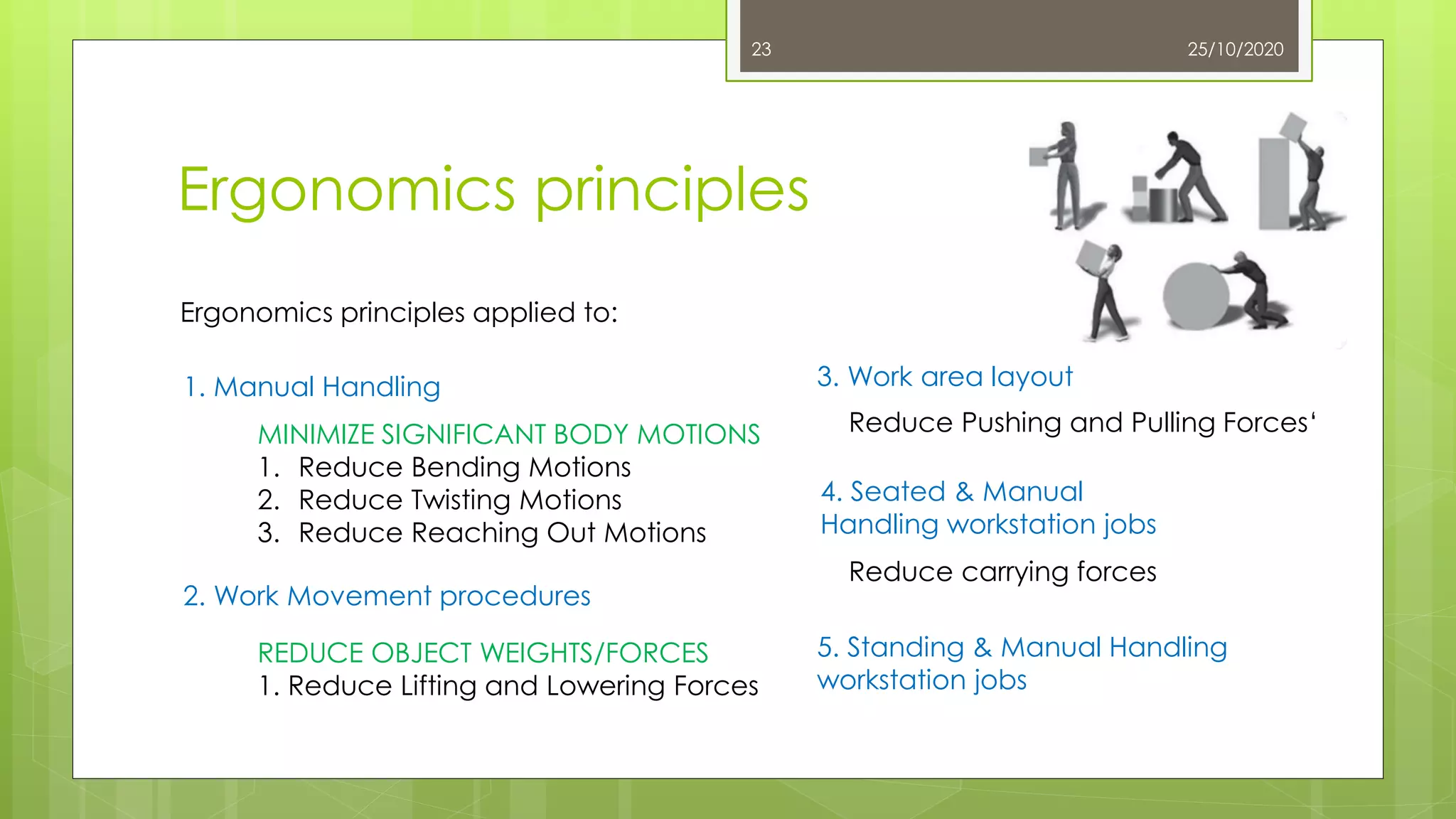 ergonomics-occupationalhealthandsafety-201025110720.pdf