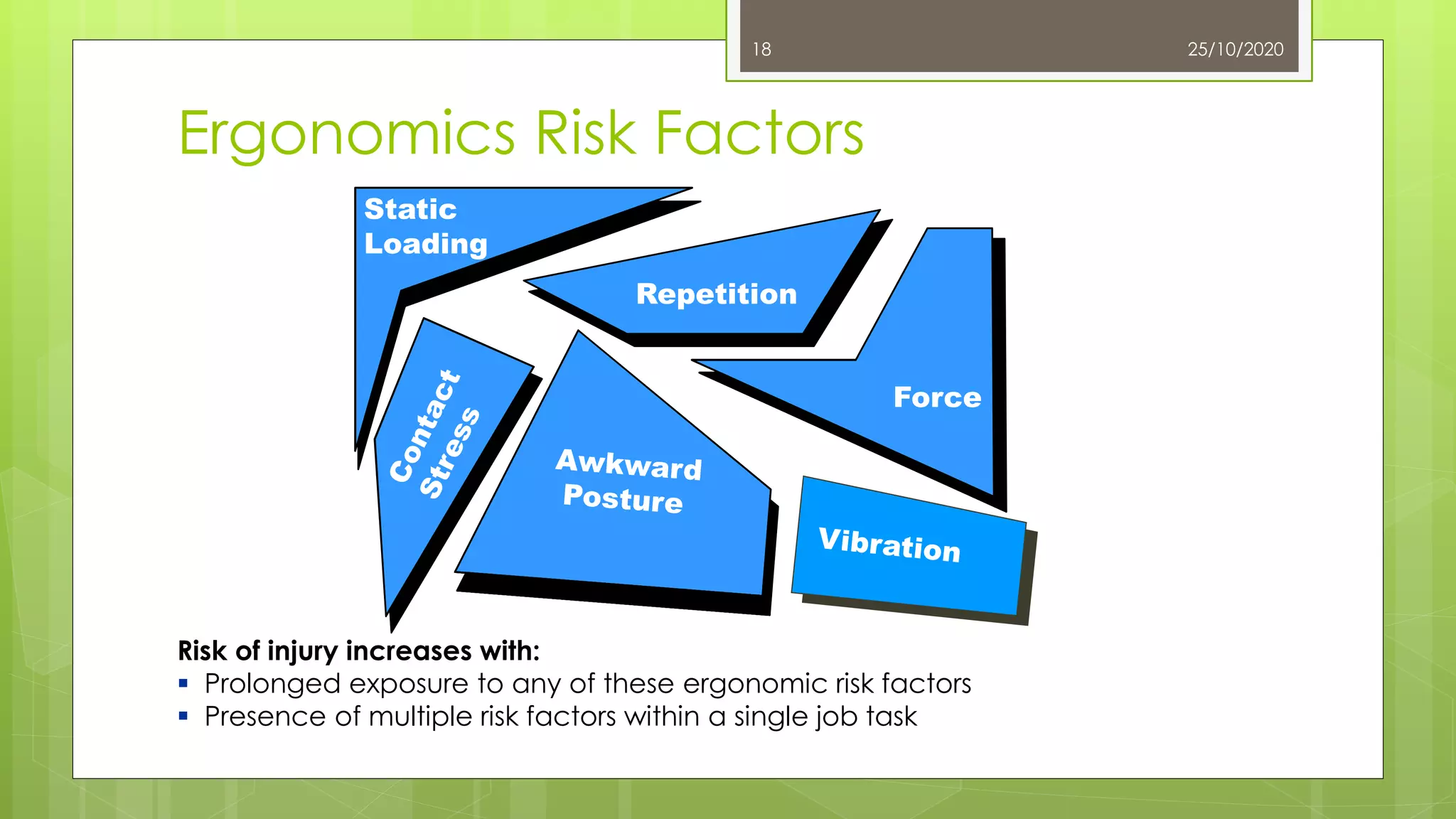 Ergonomics - occupational health and safety | PDF