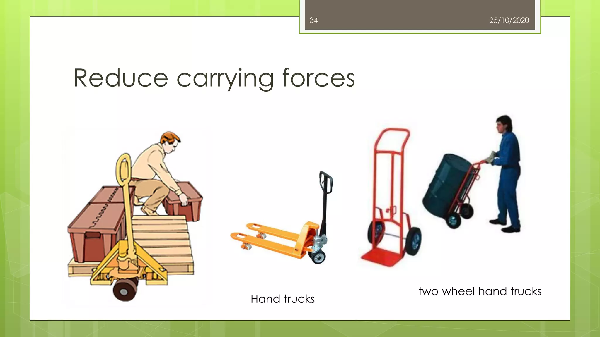Ergonomics - occupational health and safety | PDF