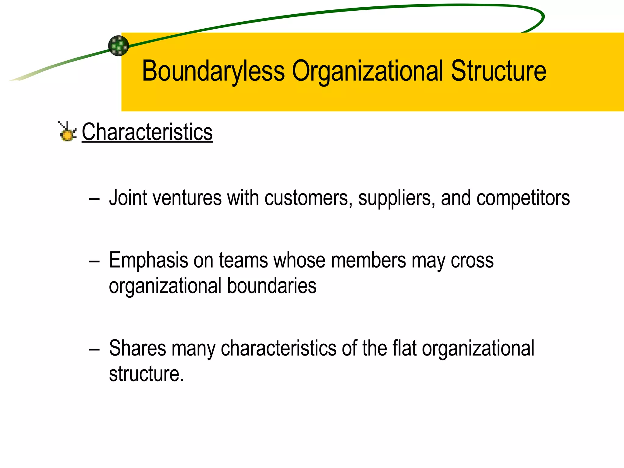 Ergonomics Organizational | PPT