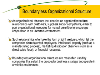 Ergonomics Organizational | PPT