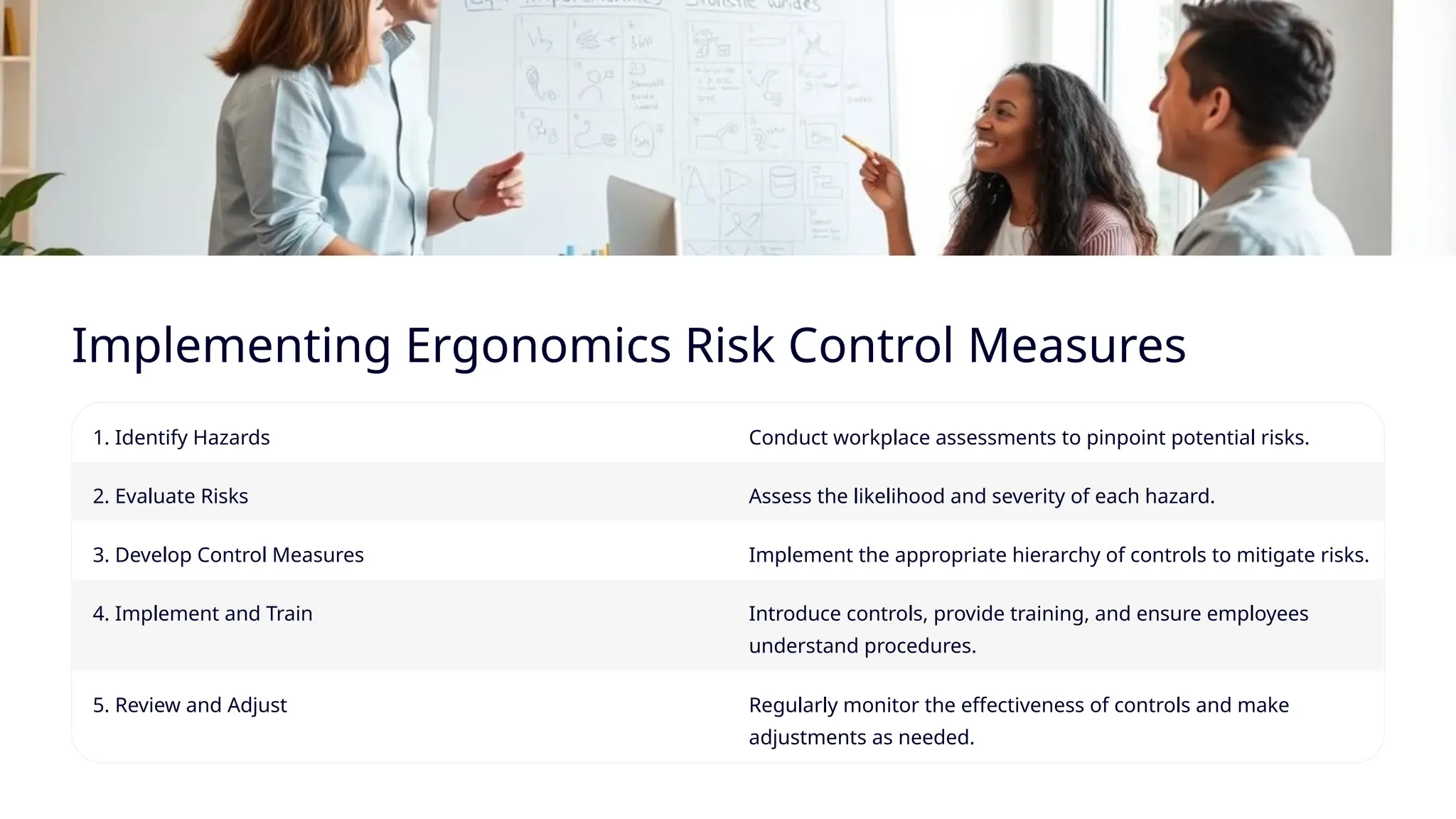 Ergonomics-Risk-Control-A-Comprehensive-Guide.pptx